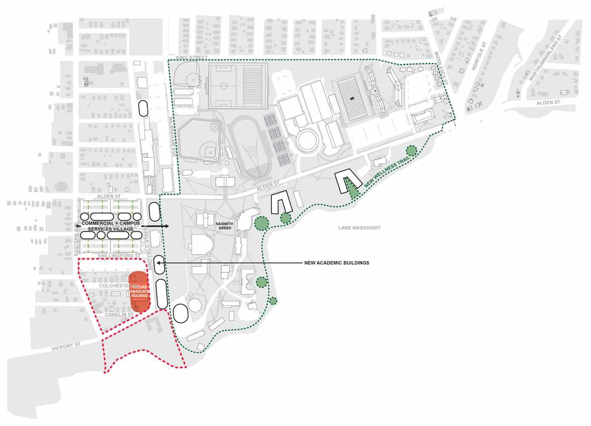 Campus Master Plan | Centerbrook Architects & Planners